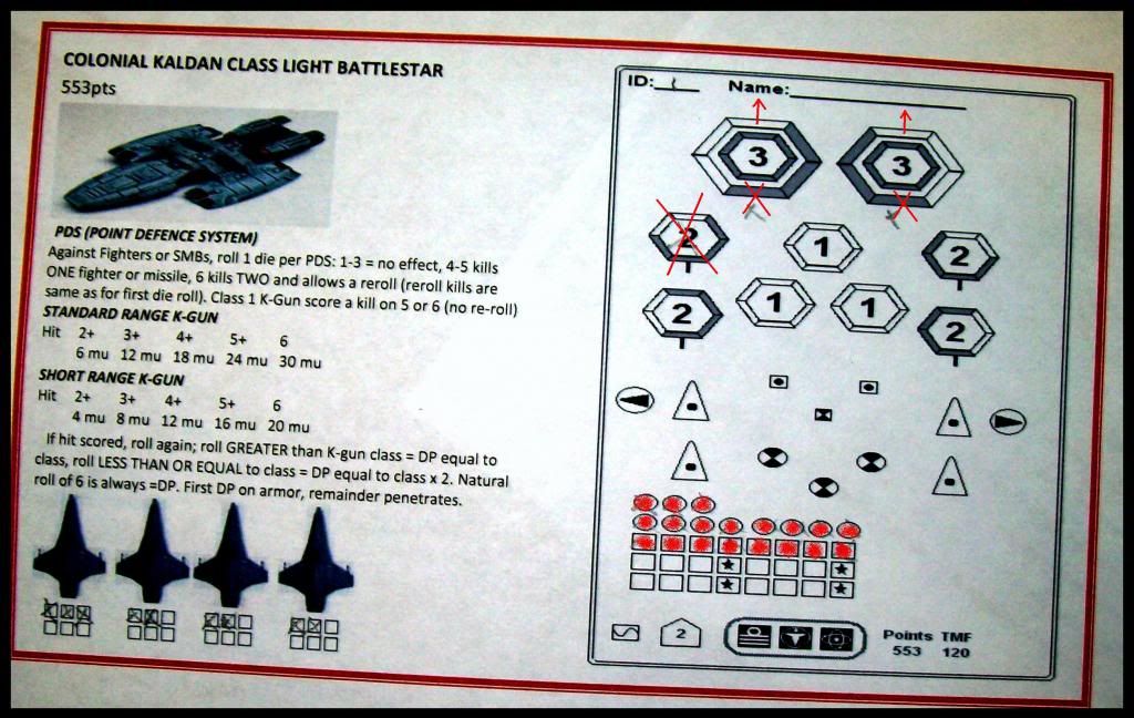 [TMP] "AAR Full Thrust- BSG vs the Dindrenzi" Topic